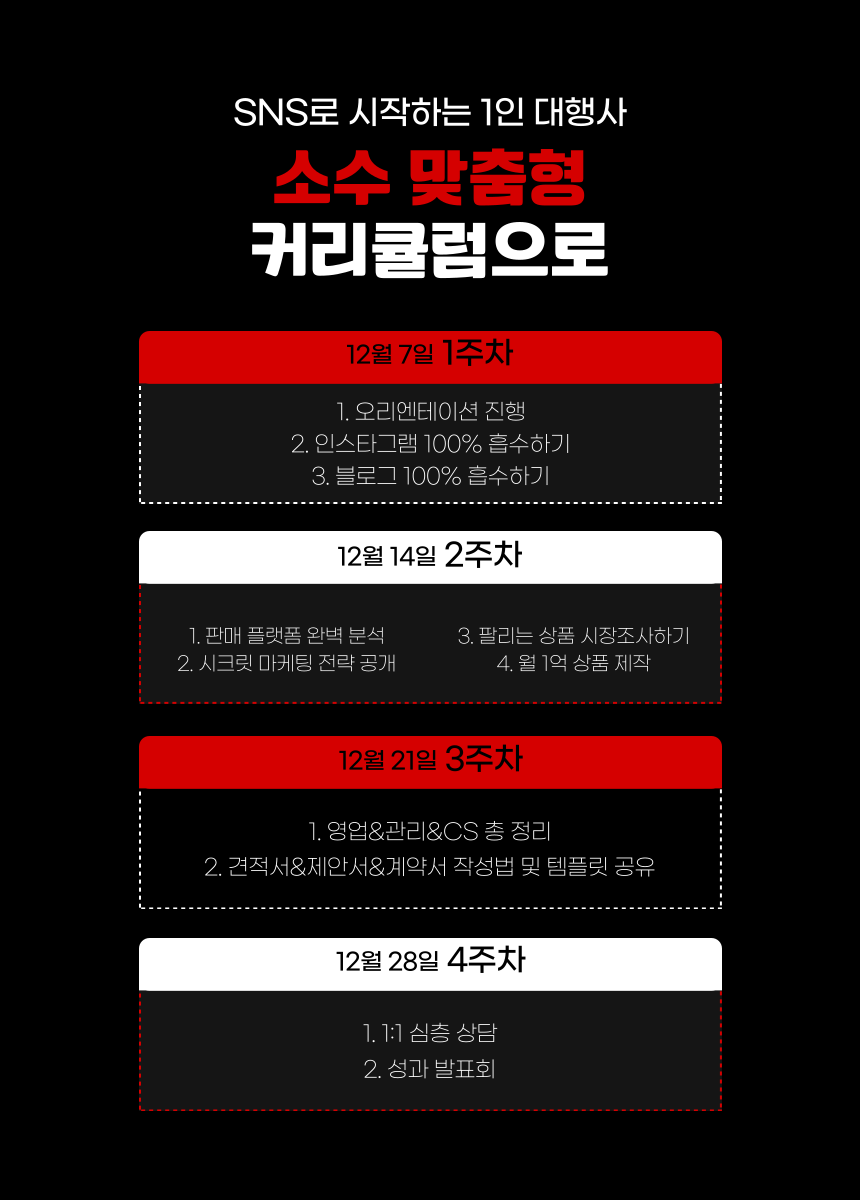송핑X알스터 [수익보장] SNS 1인 대행사 오프라인 2기 | 라이프러닝 라이프러닝강의 라이프러닝 클래스